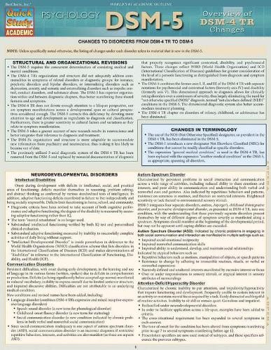 DSM-5 Overview OF DSM-4 Change (Mixed Media Product) (UK IMPORT ...