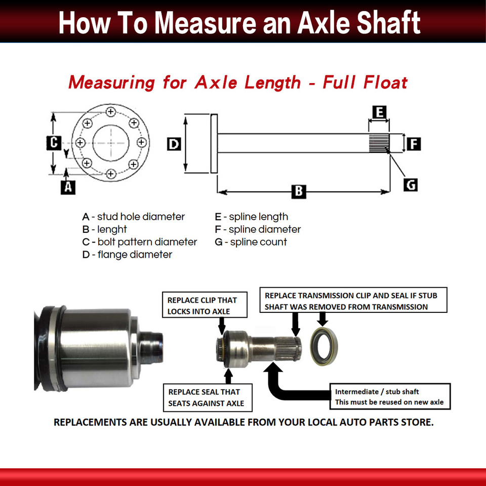 PAIR FRONT LEFT&RIGHT CV DRIVE AXLE SHAFT ASSEMBLY For LEXUS RX300 1999 ...