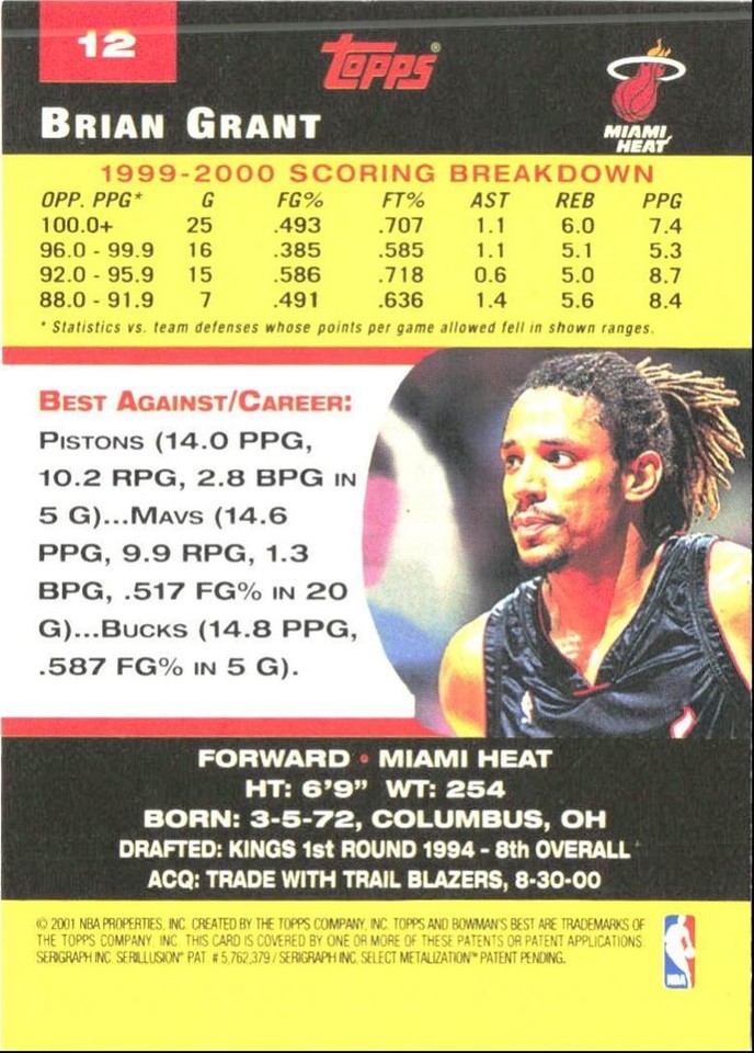 2001-02 Bowman's Best Brian Grant Miami Heat #12 | eBay