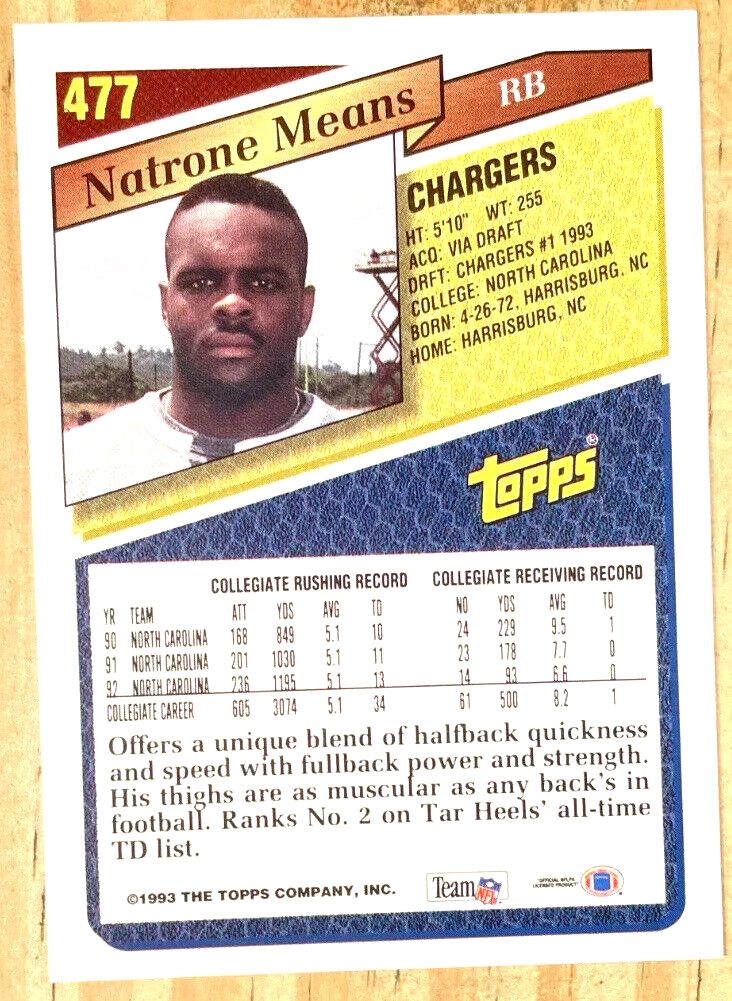 1993 TOPPS NATRONE MEANS ROOKIE CARD#473 NM-MT NORTH CAROLINA CHARGERS ...