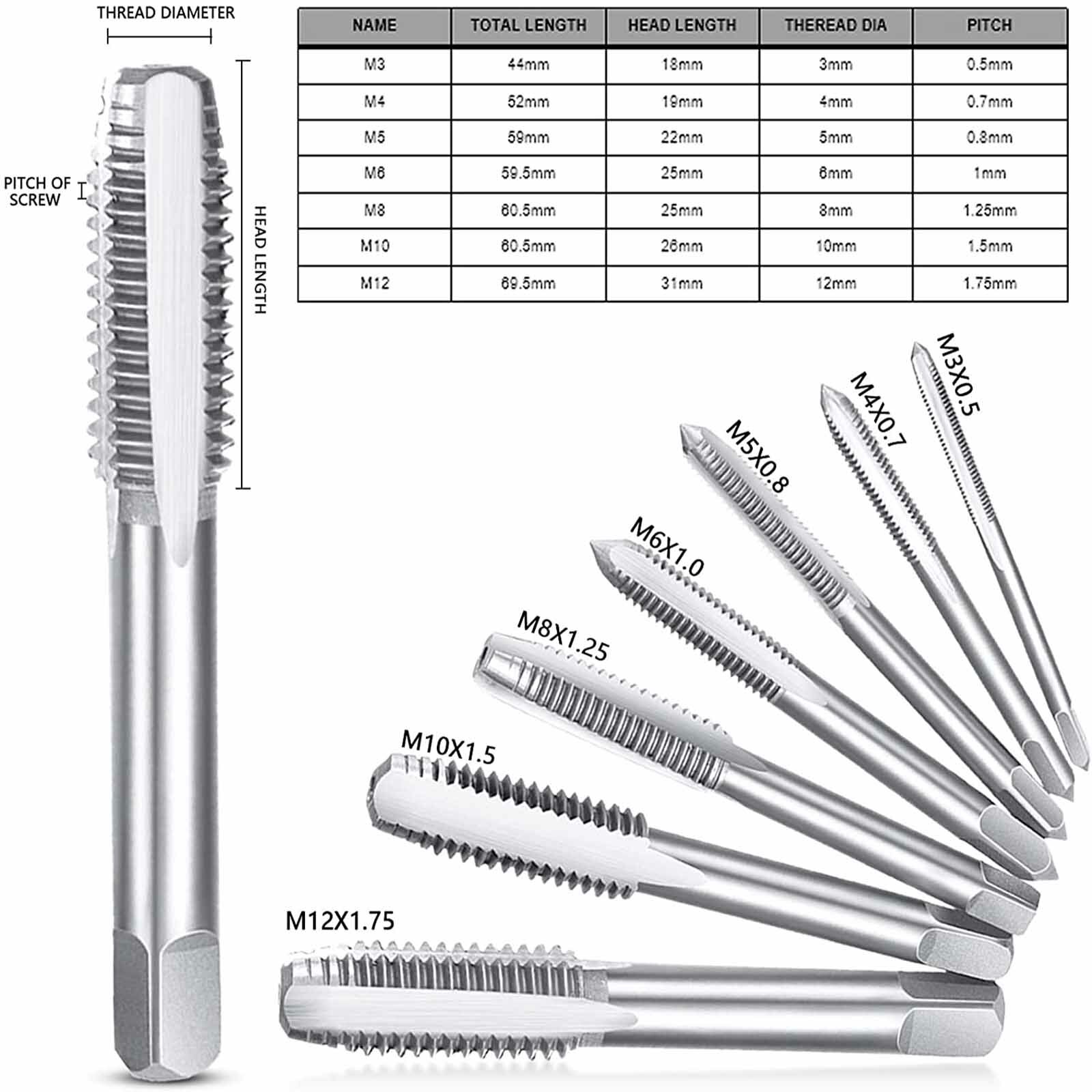 7pcs M3 M4 M5 M6 M8 M10 M12 HSS Machine Thread Metric Plug Tap Drill ...