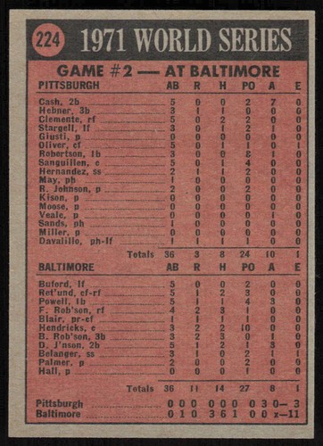 1972 Topps #224 1971 World Series Game No. - $1 SHIPPING (JB4) | eBay