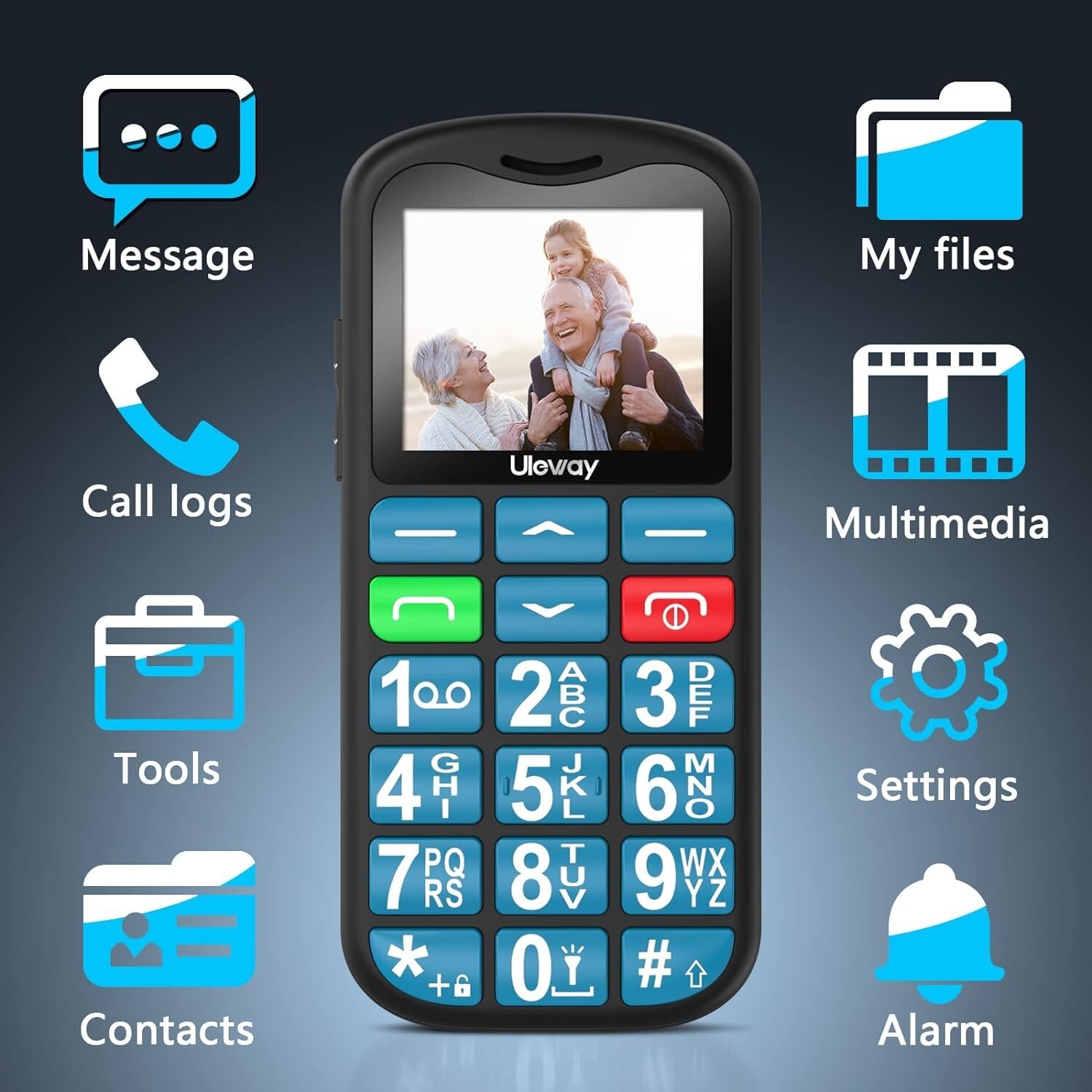 Big Button Senior Mobile Phone, Easy-Use Unlocked Phone with SOS & FM ...