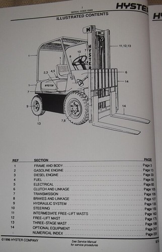 HYSTER CHALLENGER H30H H40H H50H H60H FORKLIFT LIFT TRUCK PARTS MANUAL ...
