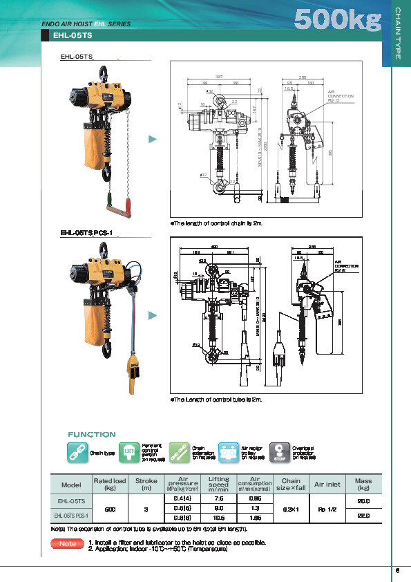 Kito Endo EHL-05TS PCS-1 Chain Air Hoist 0.5t 500kg 3m Lift Pendant Control | eBay