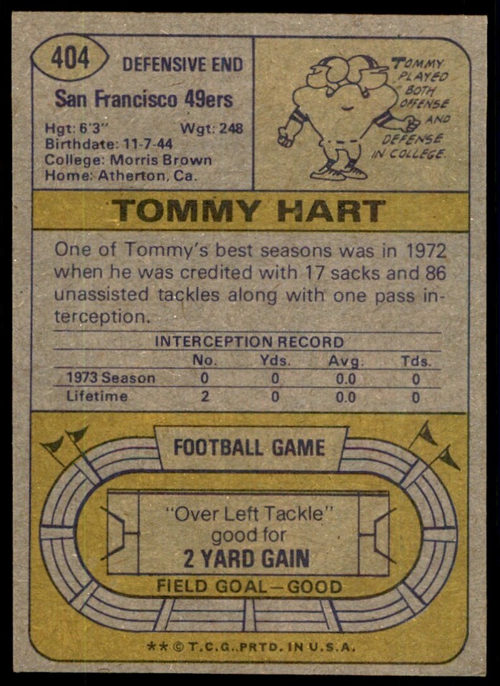 1974 Topps Tommy Hart Football Card San Francisco 49ers #404 | eBay