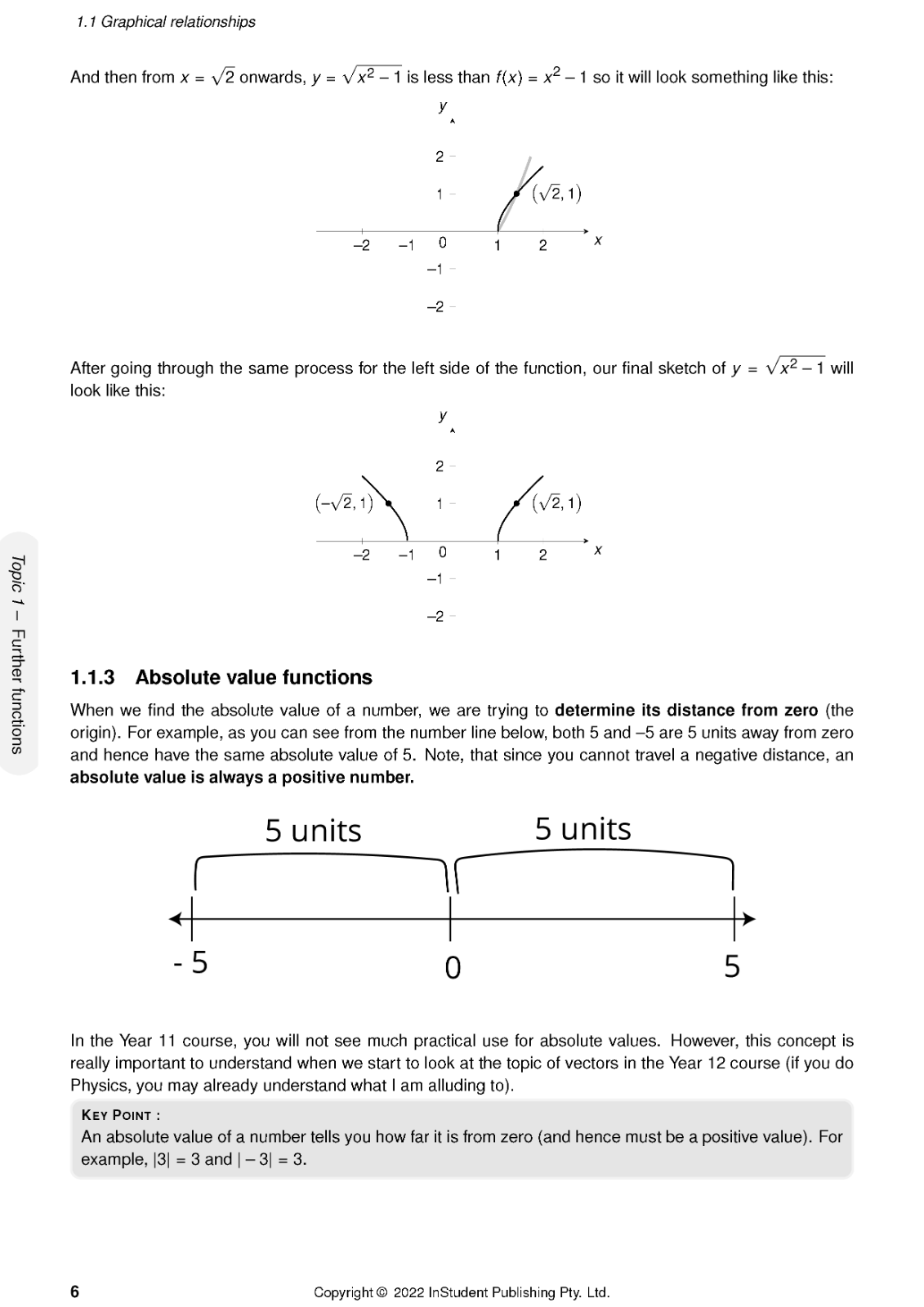 ATAR Notes Year 11 Mathematics Extension 1 Notes (2024-2026) | eBay
