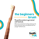 TOOTHWAK Miswak Natural Organic Wooden Toothbrush Classic 2 Head Eco ...