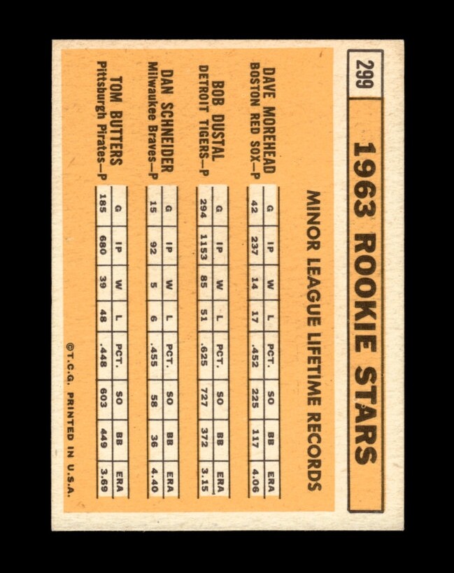 1963 Topps Set-Break #299 Tom Butters EX-EXMINT *GMCARDS* | eBay