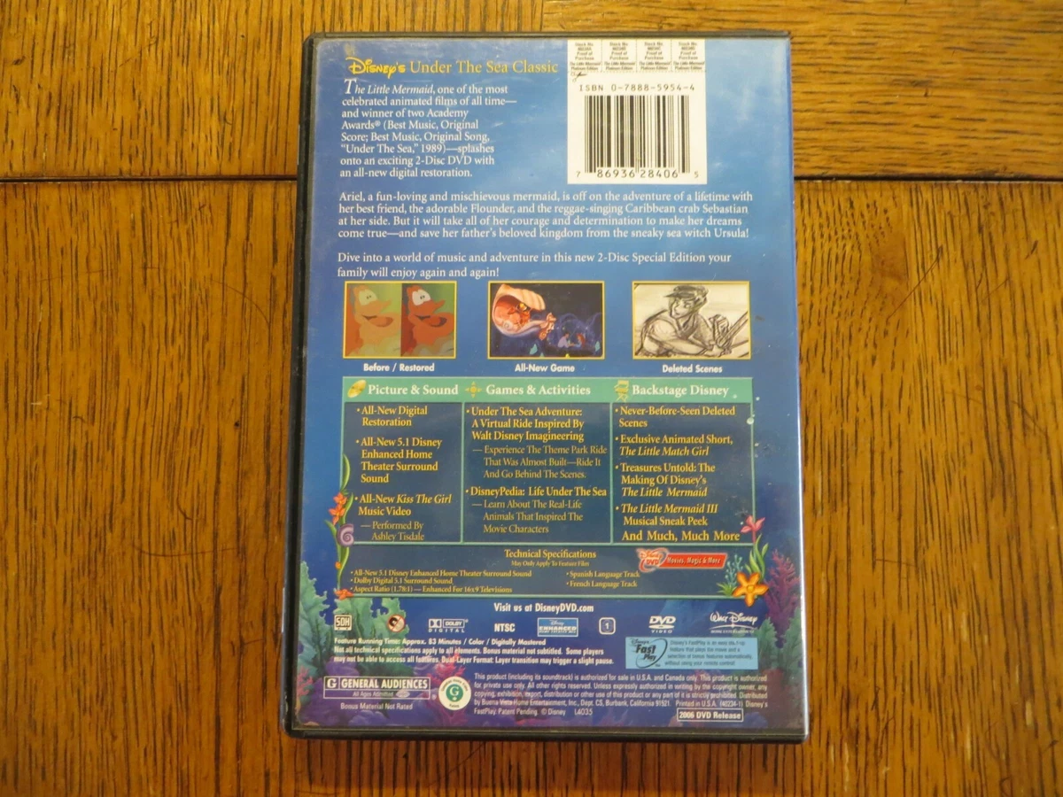 Samuel E Wright 1989