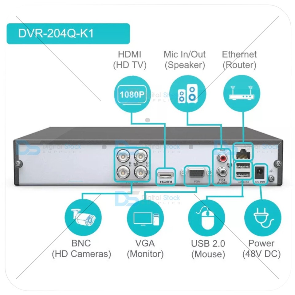 HIKVISION HILOOK 5MP DVR SECURITY CCTV SYSTEM DIGITAL VIDEO RECORDER ...