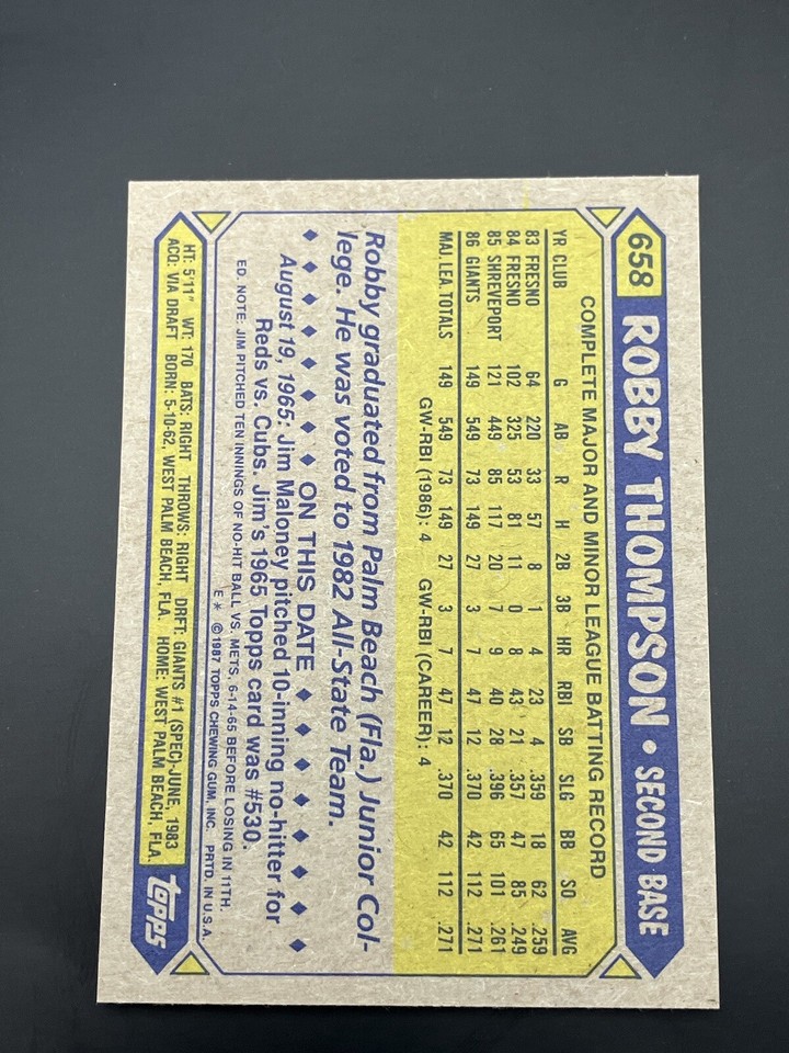 1987 Topps Robby Thompson Rookie Baseball Card #658 Mint GOLD CUP | eBay