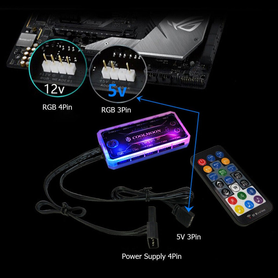 Cooling Fan Hub RGB Fan ARGB Controller Remote Control Computer Case ...