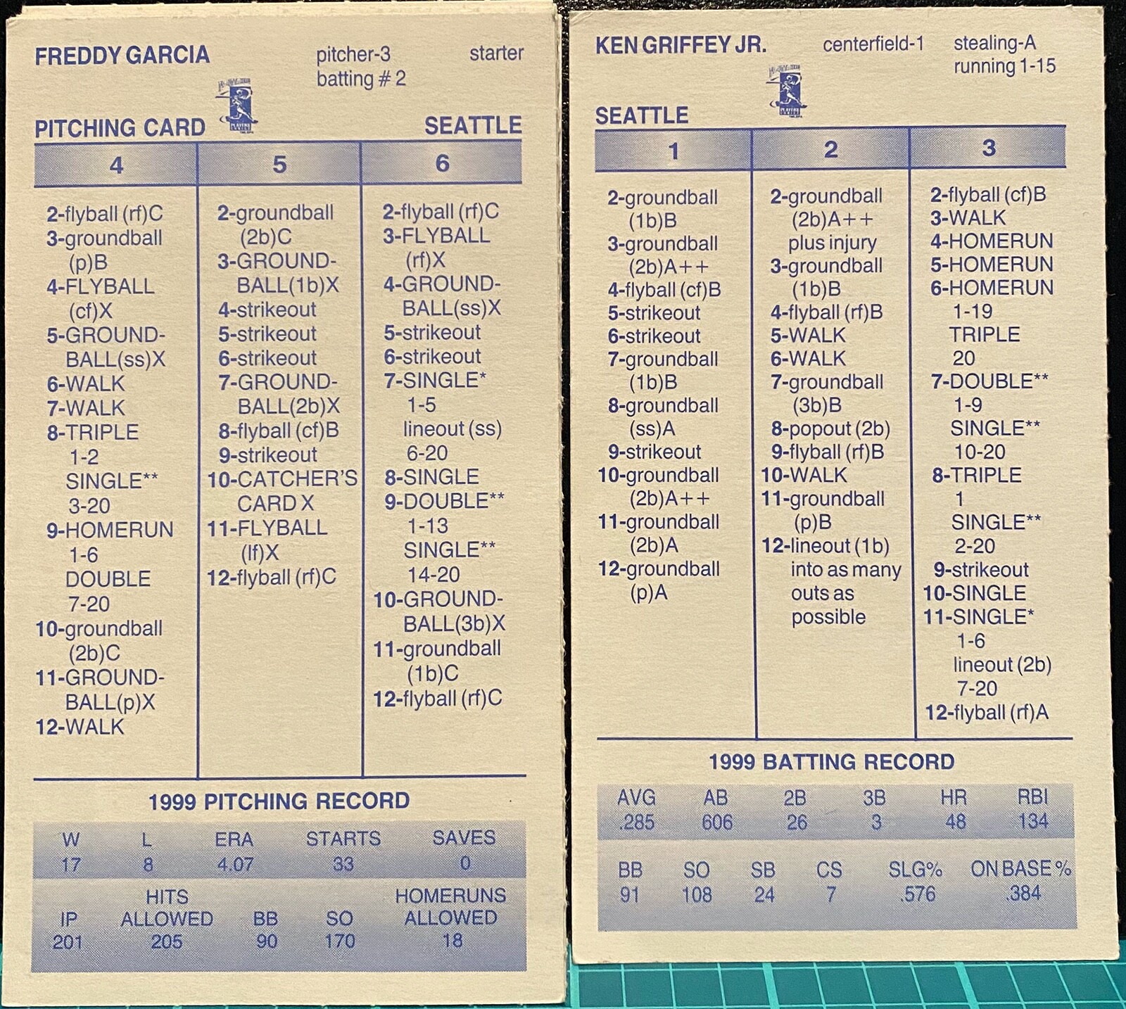 1999 SEATTLE MARINERS, STRAT-O-MATIC Baseball, ORIGINAL, NEAR MINT, 31 ...