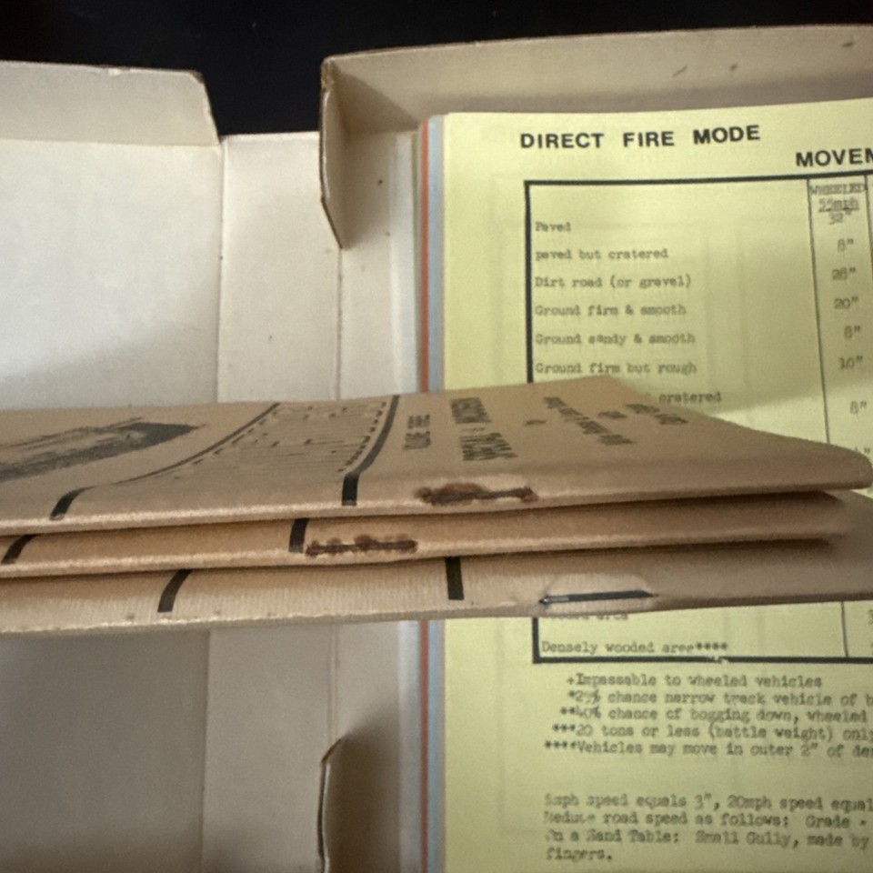 Guidon Games TRACTICS Complete Set In Box, 3 Booklets, Gary Gygax ...