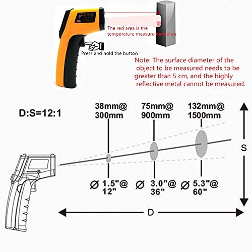 Digital Thermometer Infrared Gun IR Laser LCD Temperature Non-Contact ...