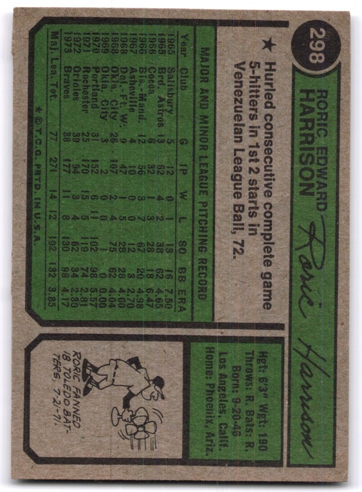 1974 Topps Roric Harrison Atlanta Braves #298 | eBay