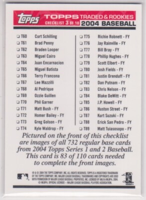 2004 Topps Traded & Rookies Baseball - Red Back Checklist # 3 of 10 | eBay