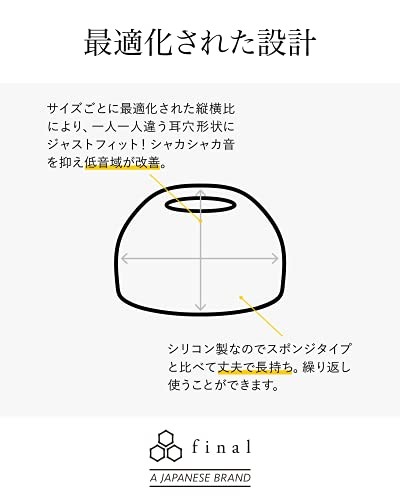 final TWS Earbuds Type E True Wireless Earbuds 2 Pairs Size S Clear NEW ...