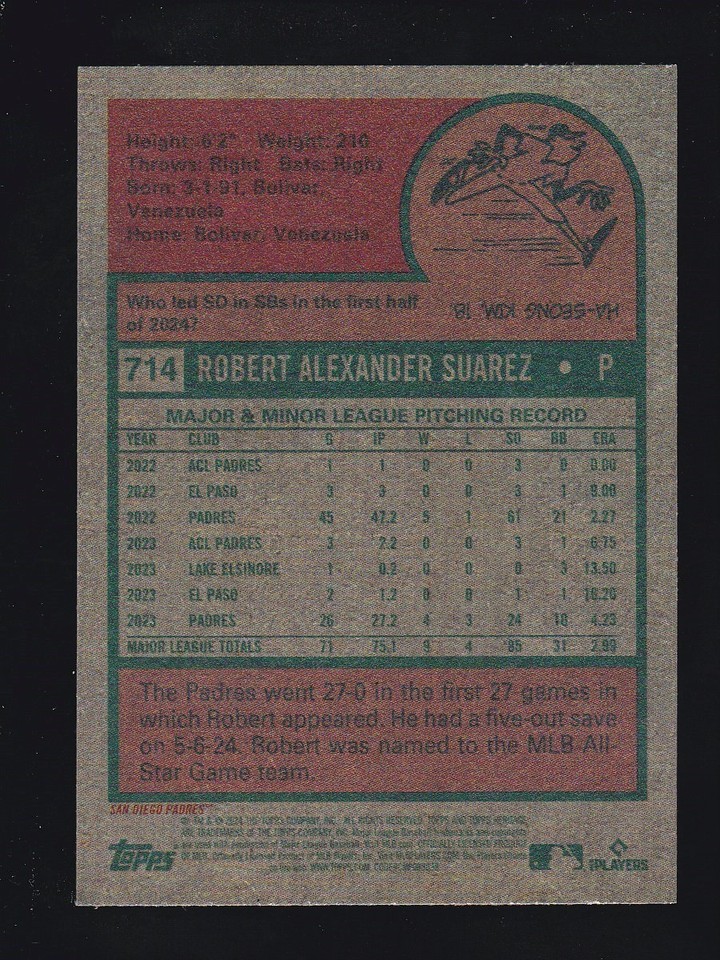 2024 Topps Heritage High * Short Prints SP * #701-725 * You Pick * QTY DISCOUNT | eBay