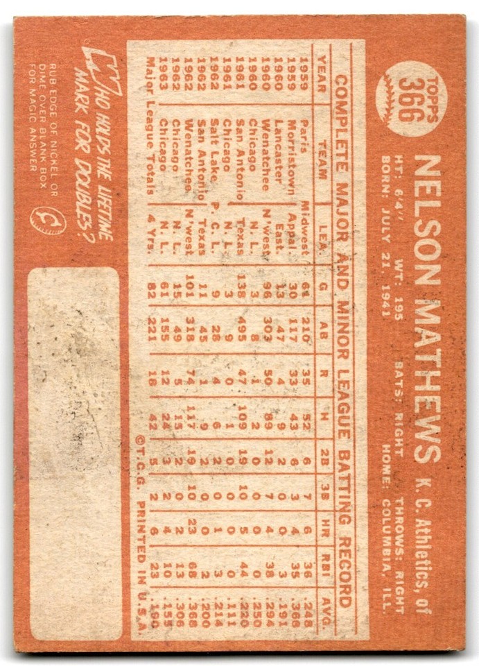 1964 Topps Nelson Mathews Baseball Cards #366 | eBay