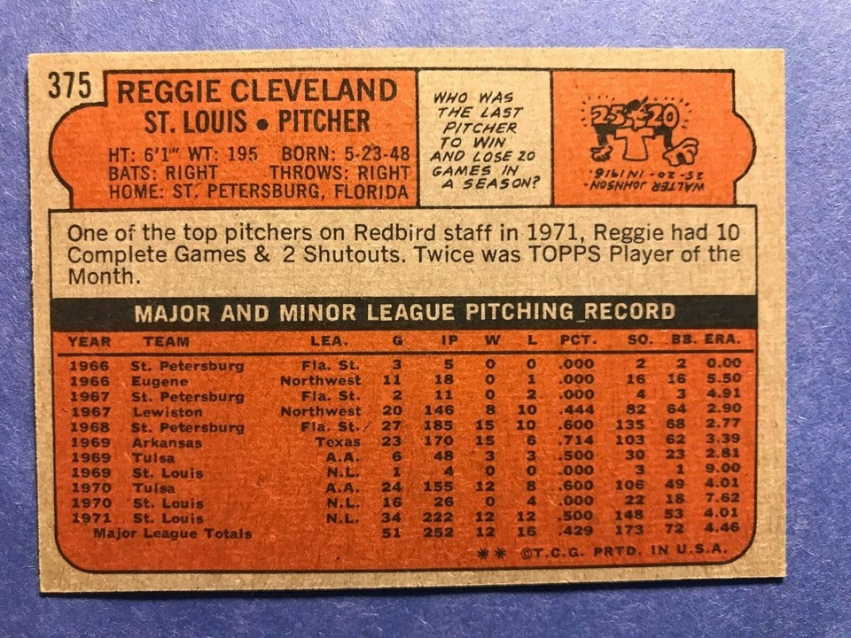 SIGNED REGGIE CLEVELAND AUTOGRAPHED 1972 BASEBALL CARD - CARDINALS | eBay