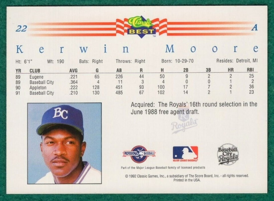 Kerwin Moore - 1992 Classic Best #22 - Baseball City Royals Baseball ...