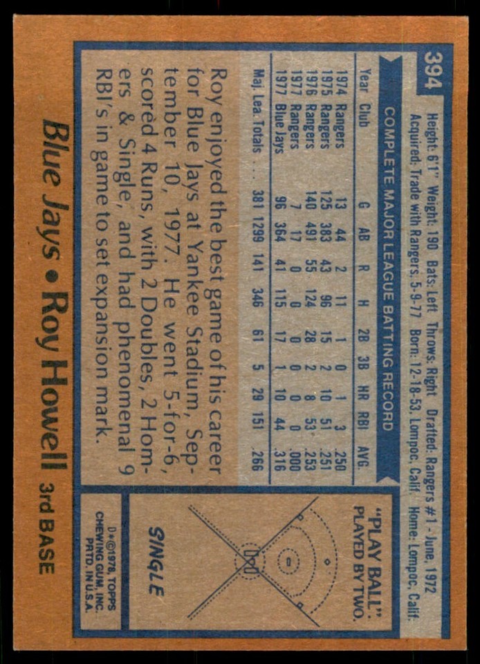 1978 TOPPS ROY HOWELL 100 TORONTO BLUE JAYS #394 | eBay