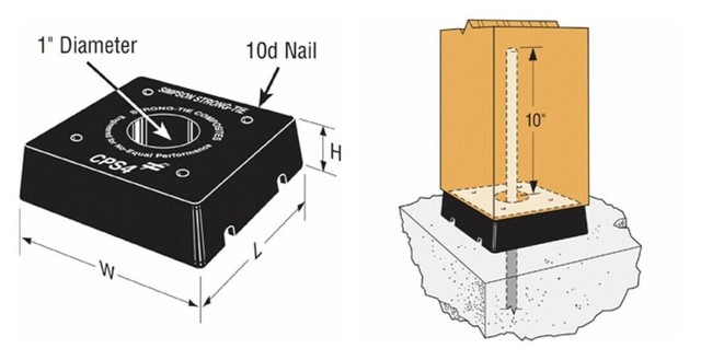 Simpson Strong-tie 4x4 COMPST Standoff Base CPS4 for sale online | eBay