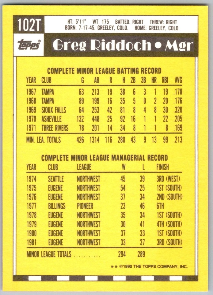 1990 Topps Traded #102T Greg Riddoch San Diego Padres | eBay