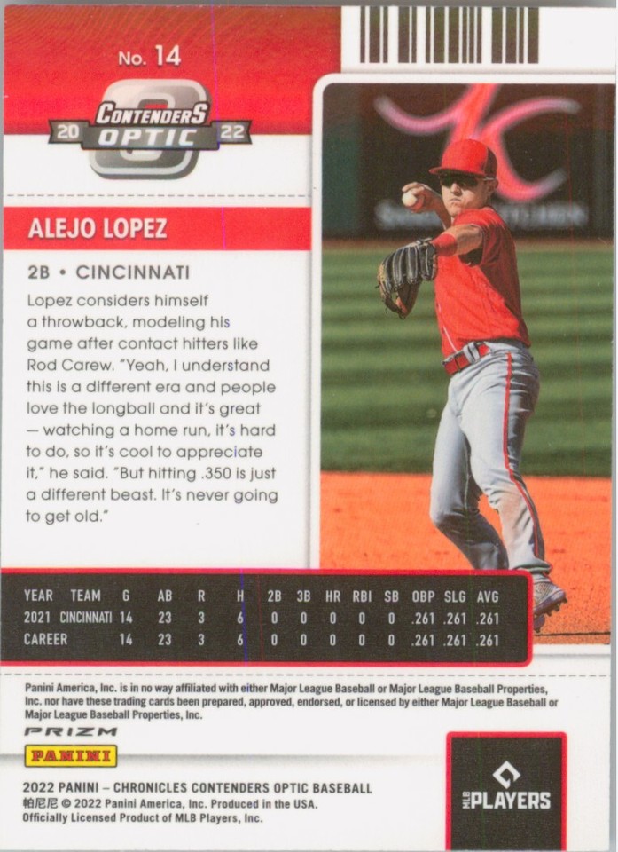 2022 Panini Chronicles Contenders Optic Pink Pulsar #14 Alejo Lopez ...