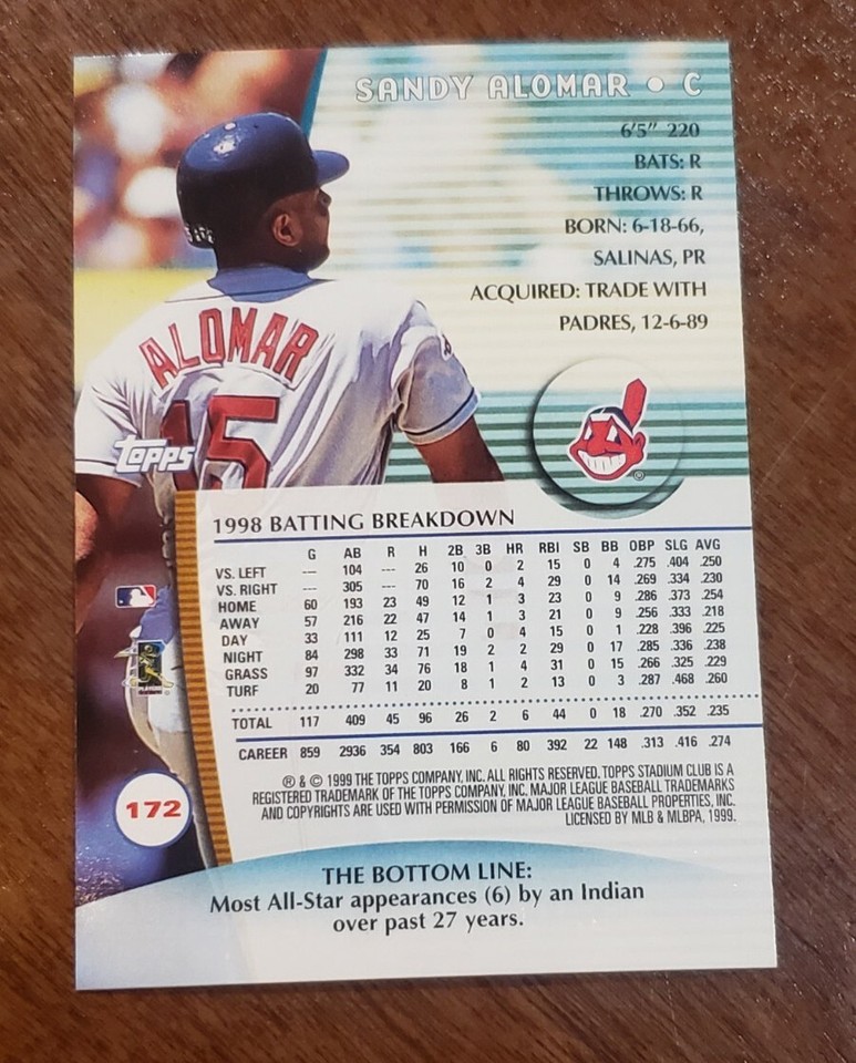 SANDY ALOMAR 1999 Topps Stadium Club #172 Cleveland Indians | eBay