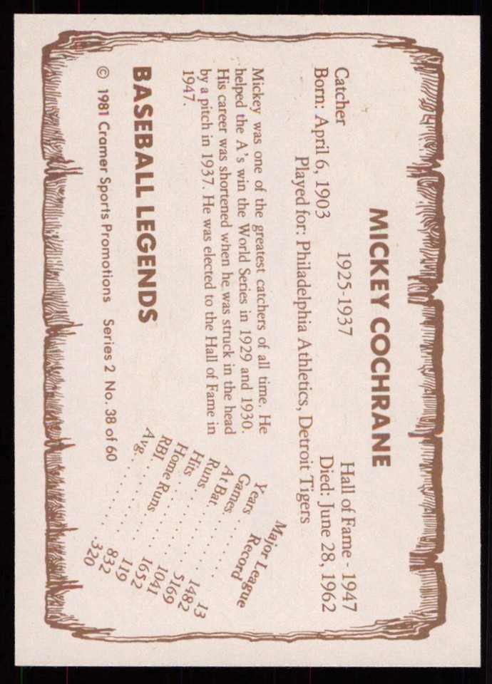 1981 Cramer Baseball Legends Series 2 Casey Stengel Brooklyn Dodgers ...