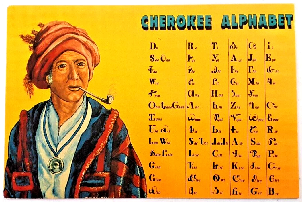 Native American Alphabet