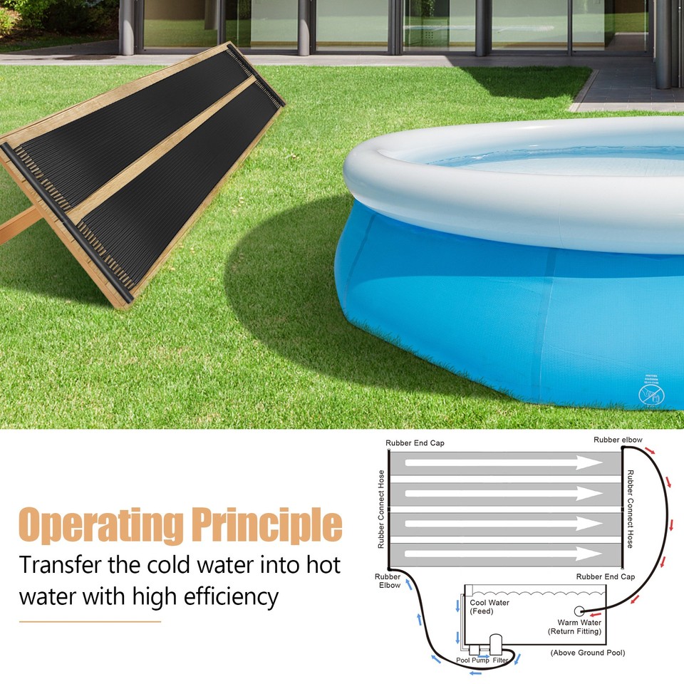 2.5'x16.5' PE Solar Pool Heater Panel Weatherproof Swimming Pool ...