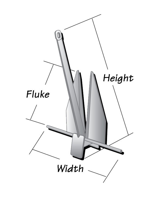 Tie Down Engineering 94019 Danforth Hi-Tensile Anchor/5 lb | eBay
