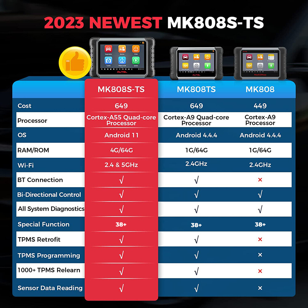 Autel MaxiCOM MK808S-TS MX808S-TS MK808TS PRO OBD2 Outils diagnostics ...
