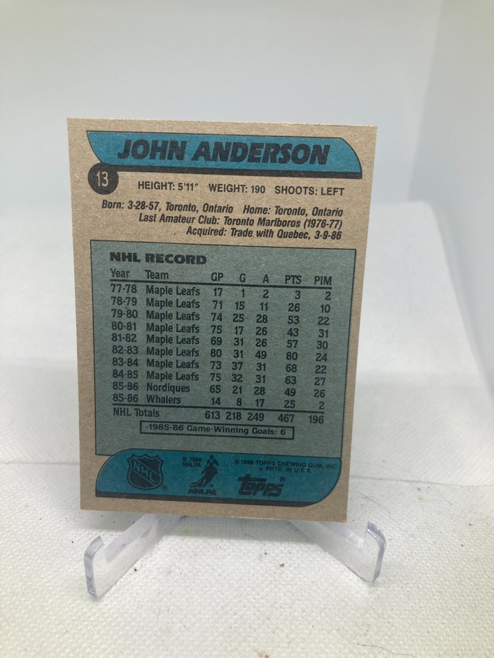 1986 - 87 Topps Hockey ~ Cards #1-198 ~ U Pick Free Shipping!!!!!!!! | eBay