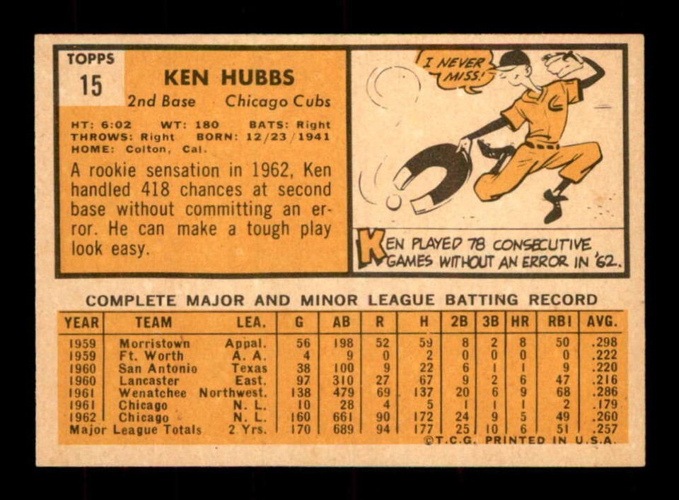1963 Topps #15 Ken Hubbs UER EXMT+ X2772588 | eBay