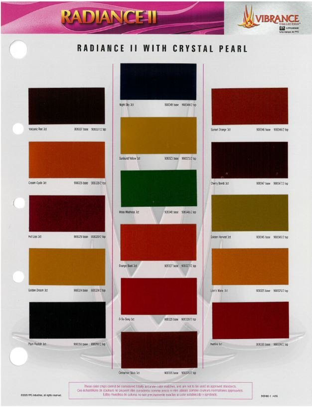 Ppg Candy Paint Color Chart Pdf - Infoupdate.org