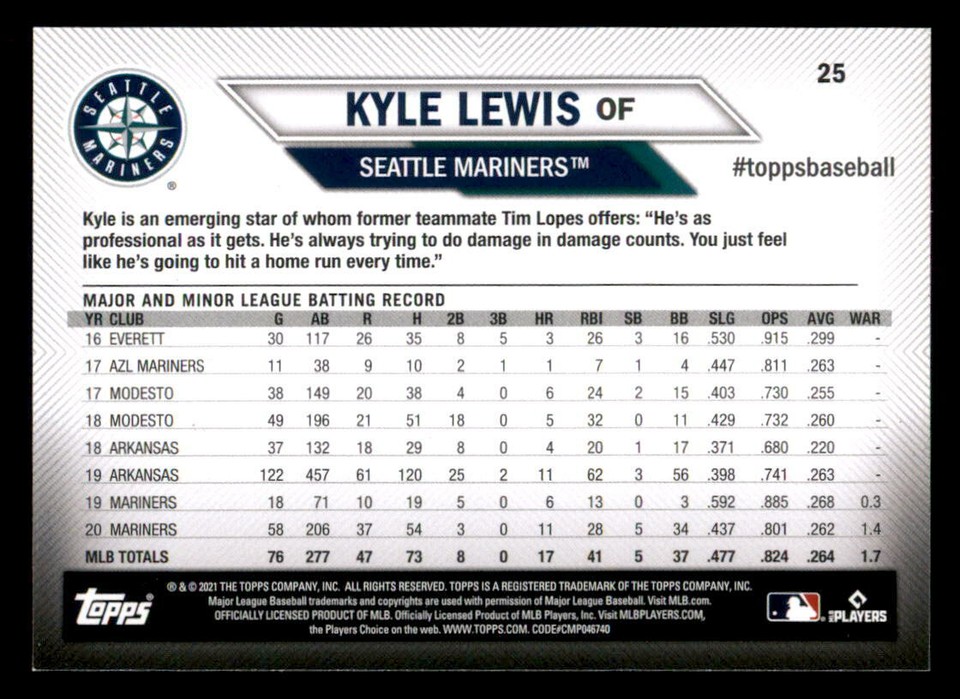2021 Topps National Baseball Card Day #25 Kyle Lewis | eBay