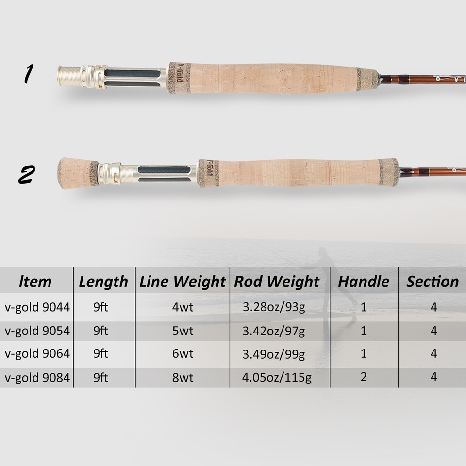 Maxcatch Gold Fly Fishing Rod - 4/5/6/8WT 9FT Fast Action Graphite IM12 ...