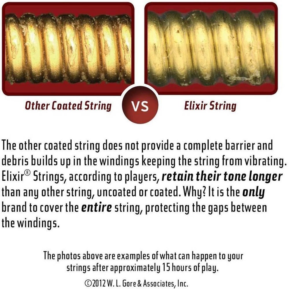 Elixir Electric Guitar Strings 12002 12052 NANOWEB Nickel-plated Steel ...