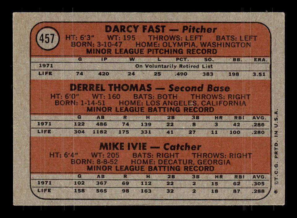 Padres Rookie Stars (Darcy Fast / Derrel Thomas / Mike Ivie) 1972 Topps ...
