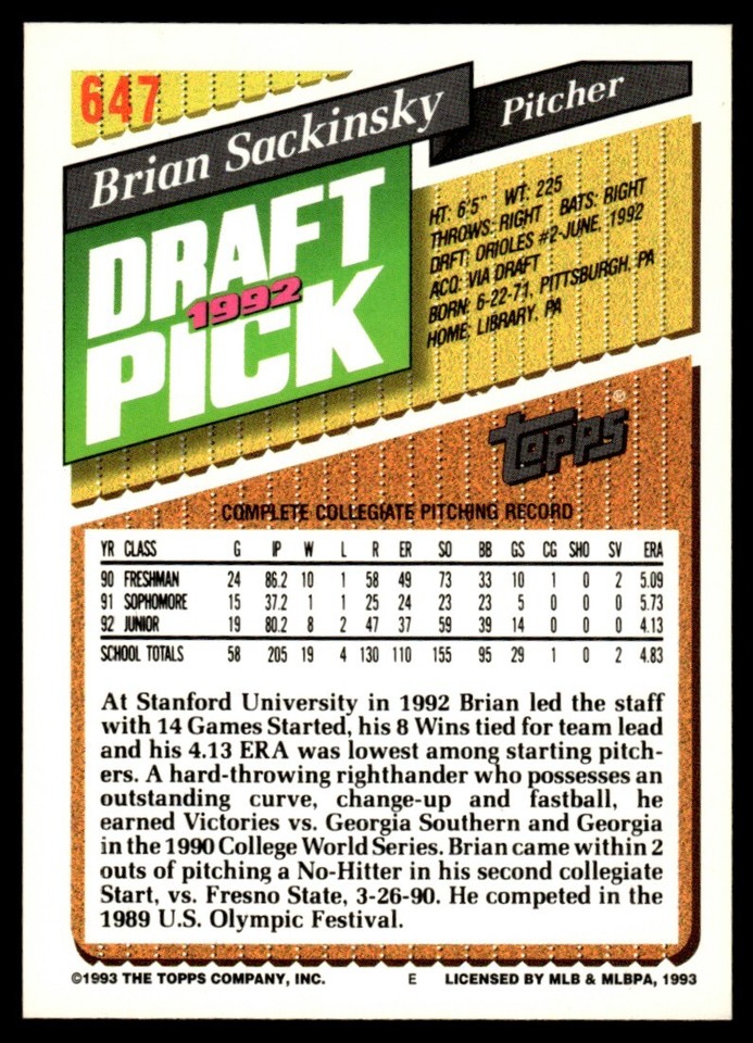 1993 Topps Draft Pick #647 Brian Sackinsky Rookie Baltimore Orioles | eBay