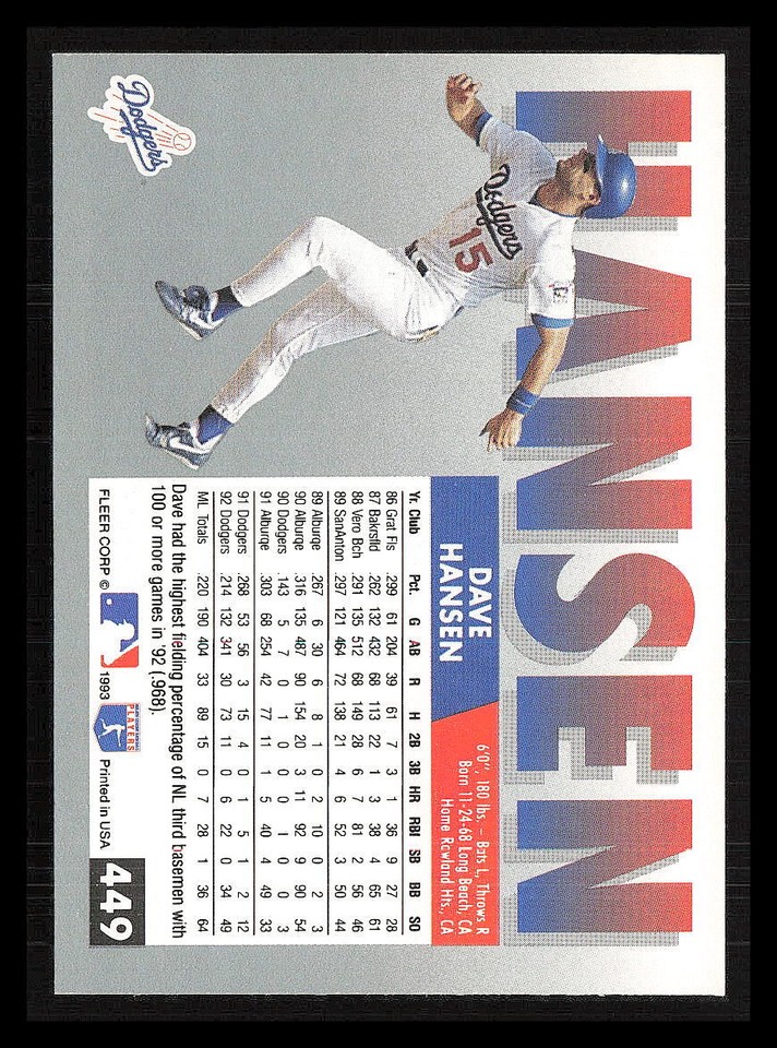 Dave Hansen 1993 Fleer #449 Los Angeles Dodgers | eBay