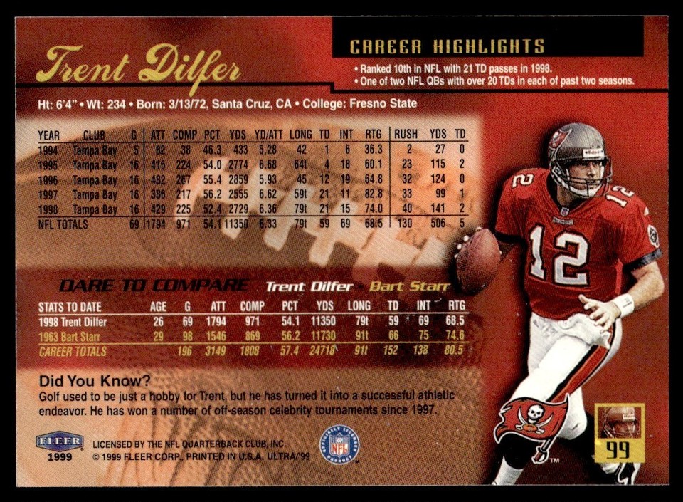 1999 Fleer Ultra Trent Dilfer Tampa Bay Buccaneers #99 | eBay