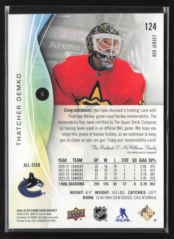 Thatcher Demko 2024-25 SP Game Used Red Jersey #124 All-Star Vancouver ...