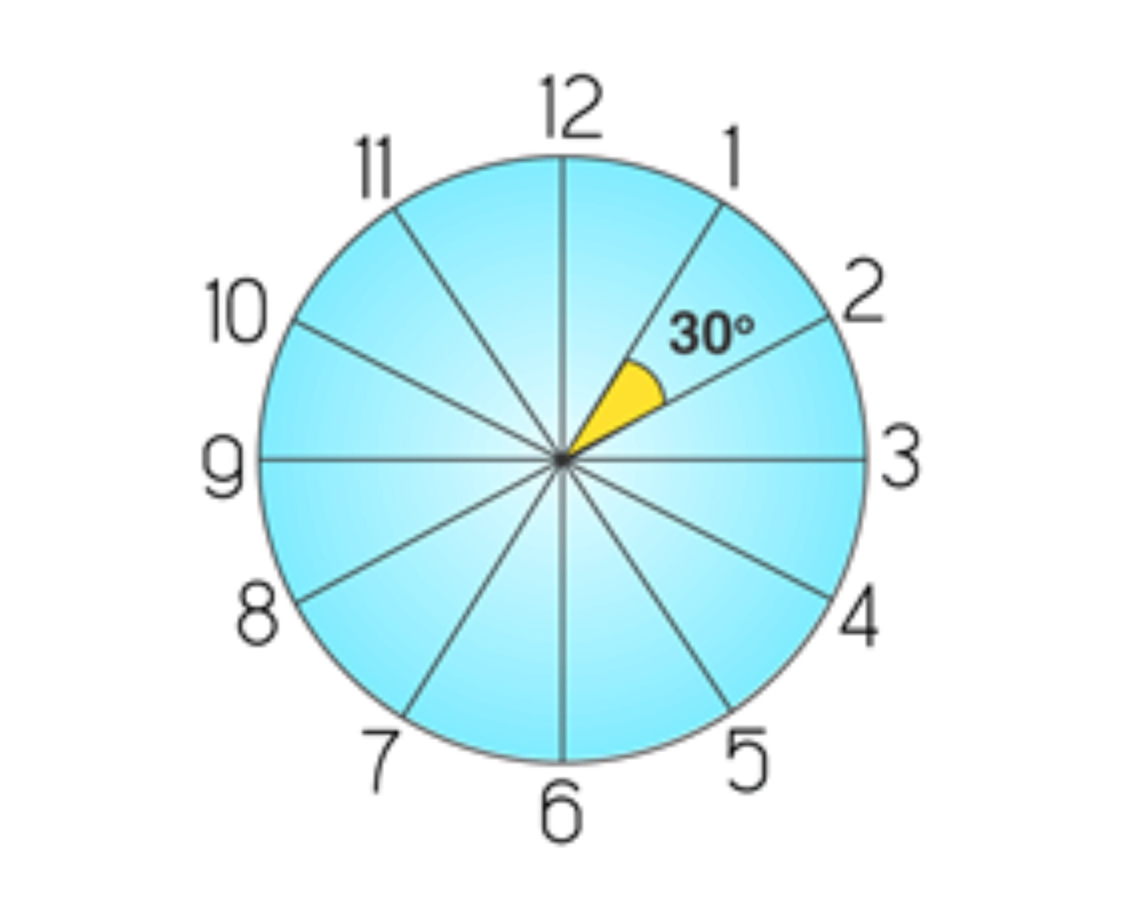 12 Deluxe Acrylic Clock Hour Markers With Double Sided Tape For Wall ...