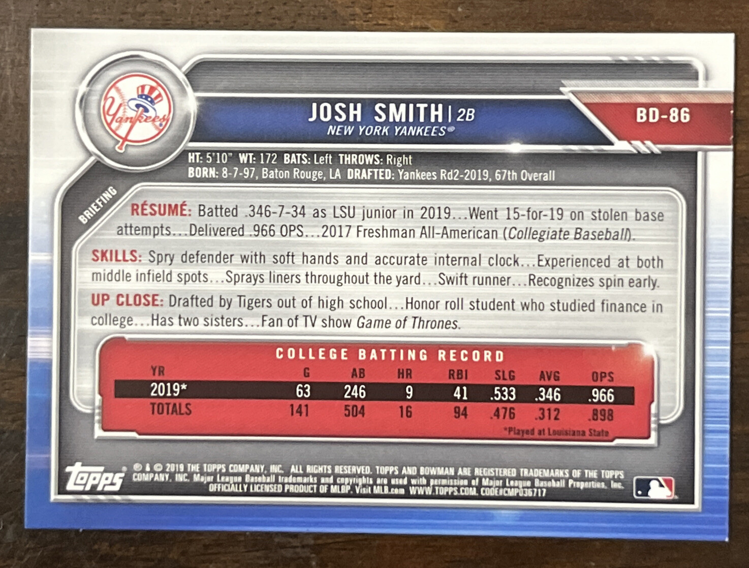JOSH H. SMITH Signed 2019 Bowman Draft Baseball Card #BD-86 Rangers ...
